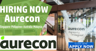 Latest Construction Jobs | Engineering Careers | Fresh Gulf Job